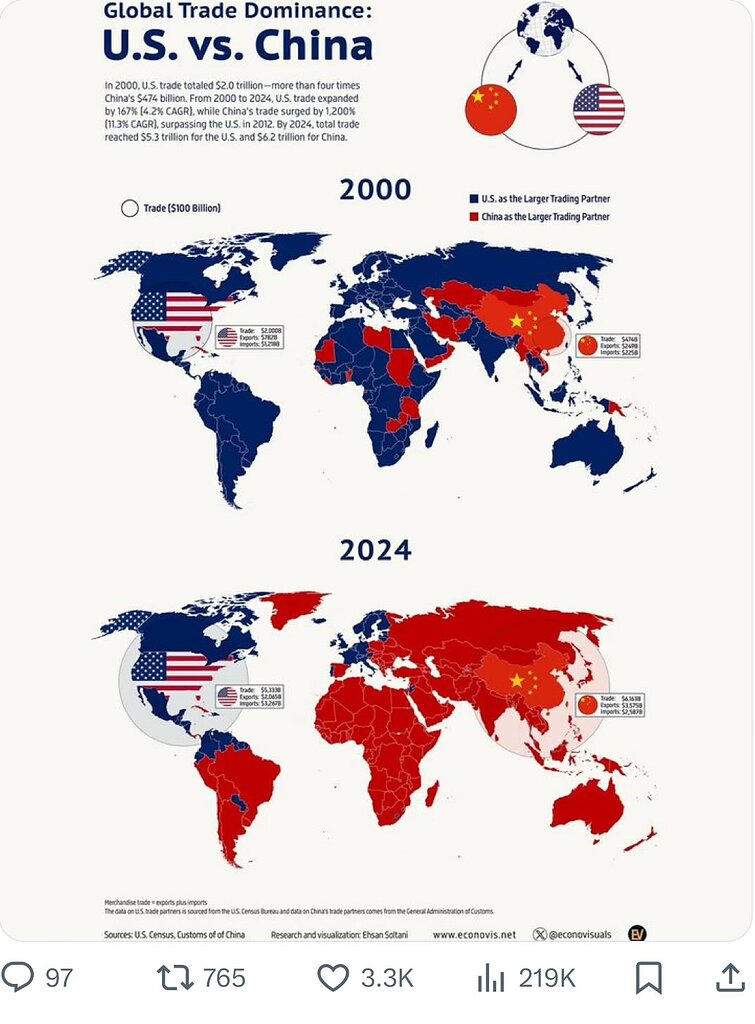 After 90 days USAID will be back - News & Politics - Kenya Talk
