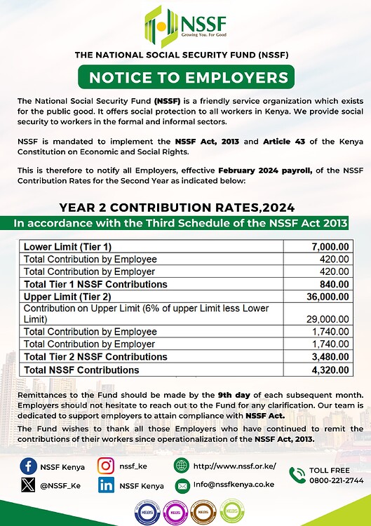 NEW NSSF RATES EFFECTIVE JAN 2024 - News & Politics - Kenya Talk