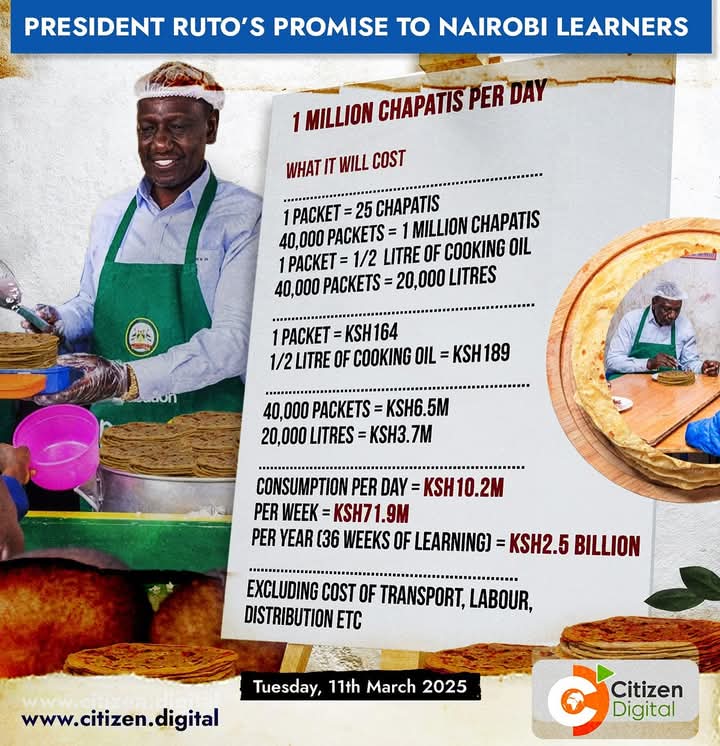 Ruto promises 1 million chapatis a a day... amefanya buana - News ...