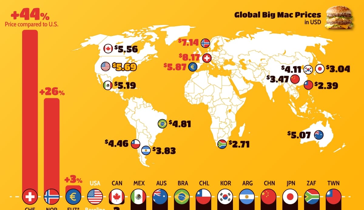 Java House is for birrionaires - General - Kenya Talk