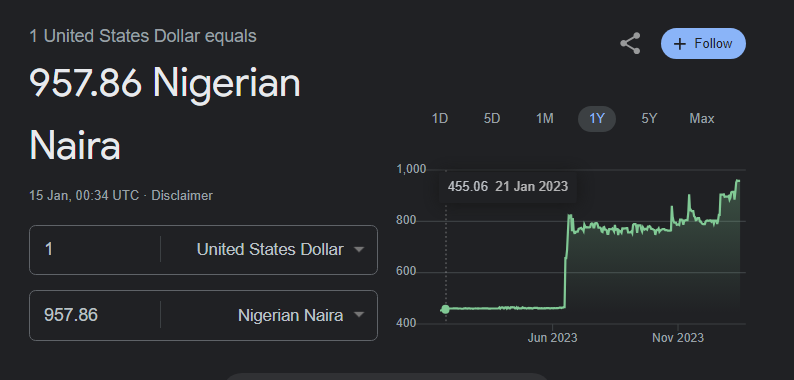 Ruto is the worst President in kenyan history - Page 2 - News ...