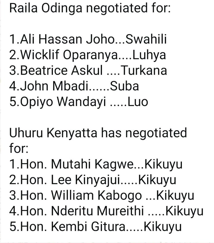 Kikuyu vs Jaluo - News & Politics - Kenya Talk