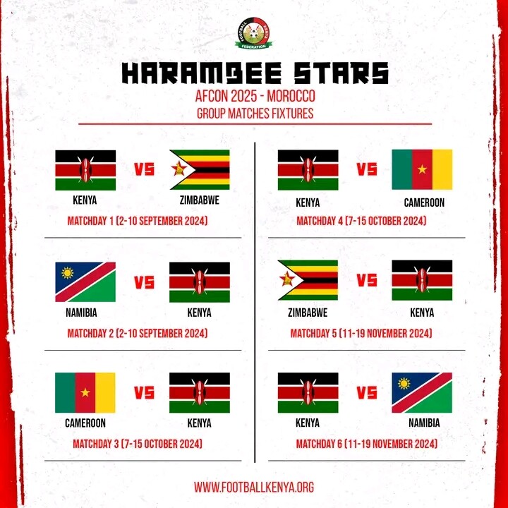 Harambee stars AFCON 2025 fixtures - General - Kenya Talk